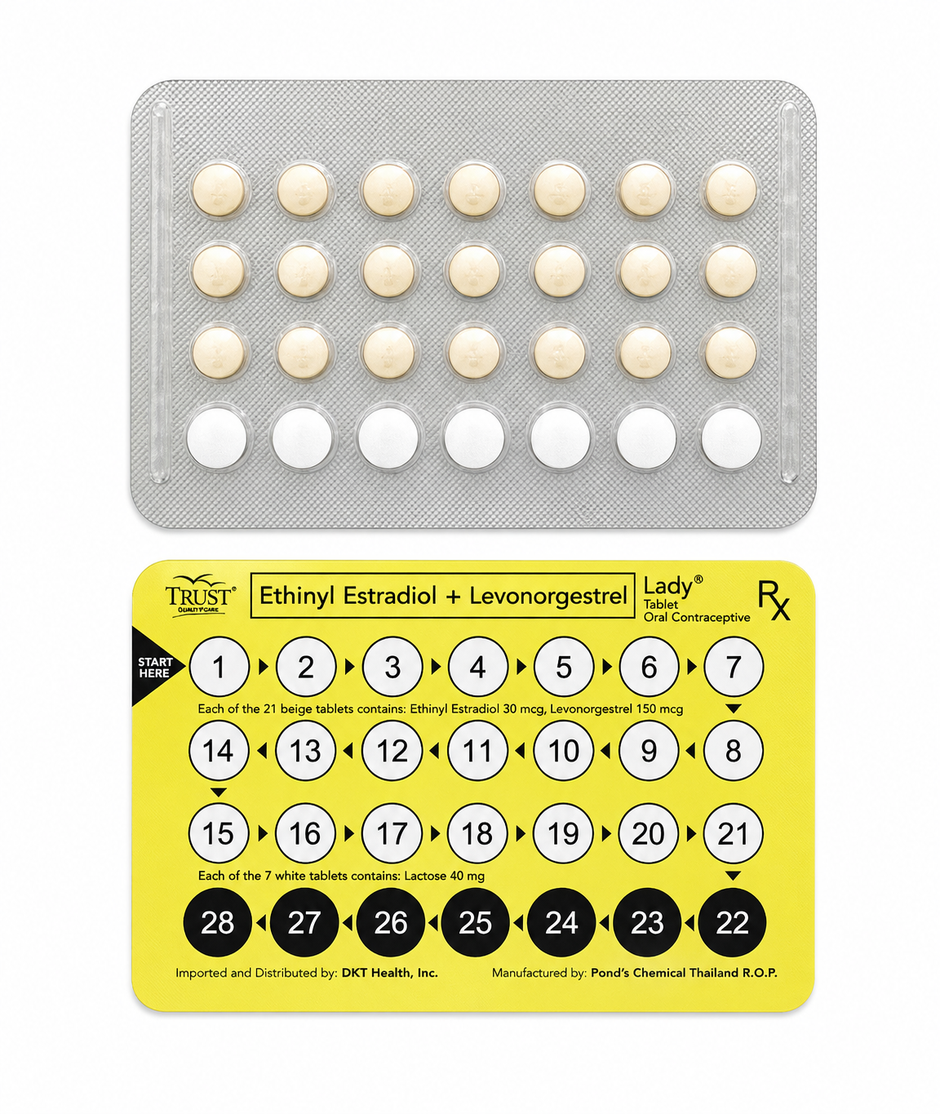 Yuzpe Method in the Philippines: Available Contraceptive Pill Options ...